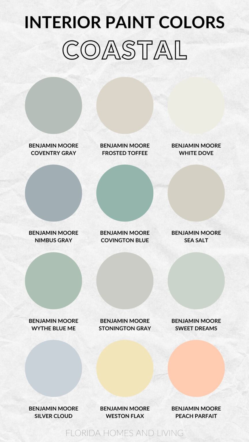 Best Interior Paint Colors for Florida Homes (2026 Guide)
