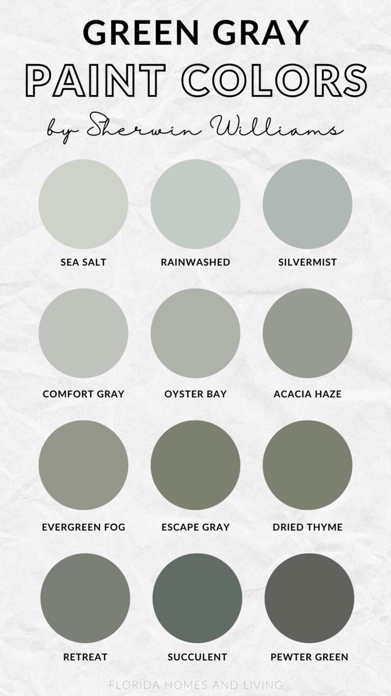 12 Best Green-Gray Paint Colors by Sherwin Williams