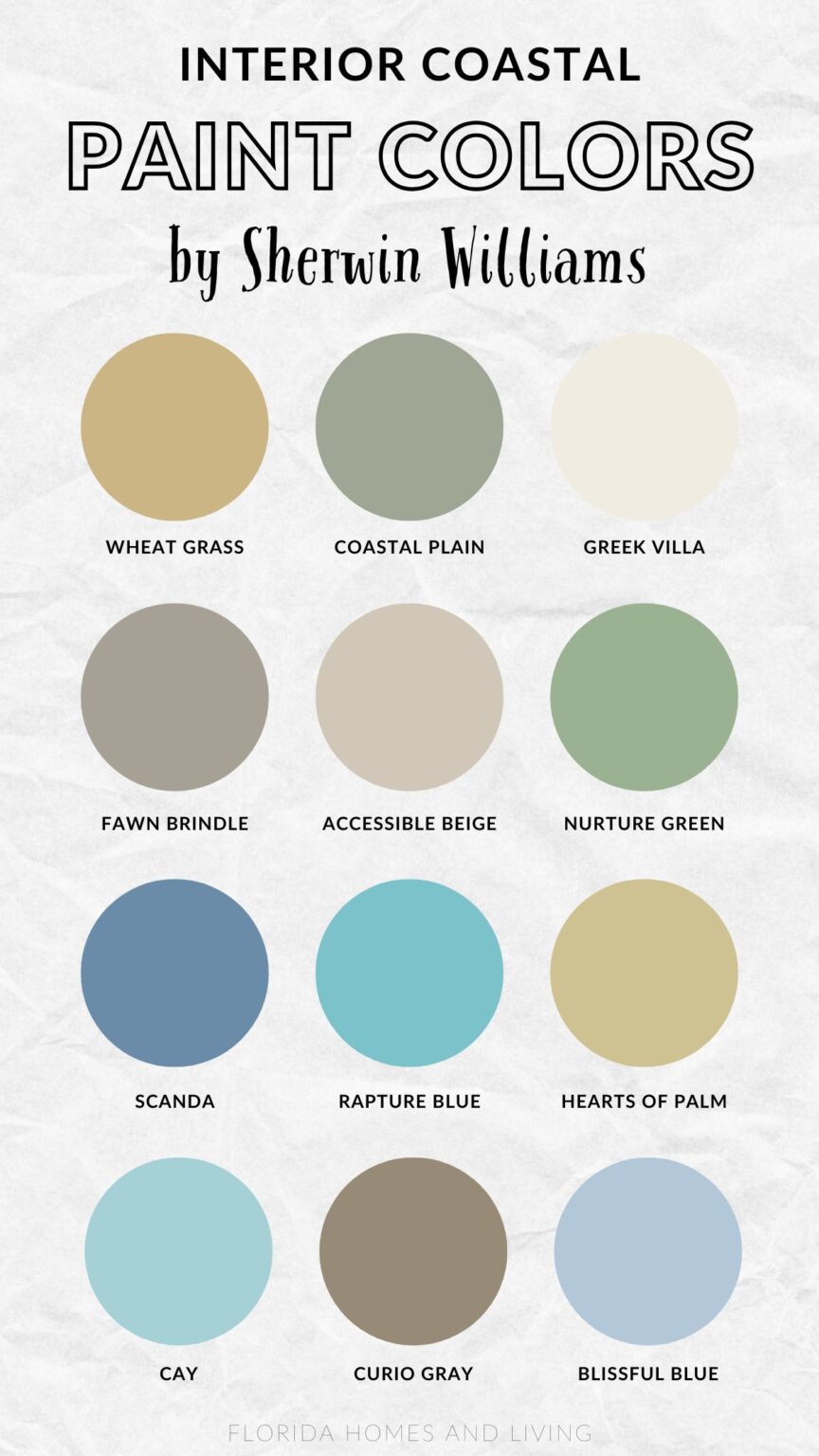 21 Coastal Paint Colors by Sherwin Williams You’ll Love for Your Home