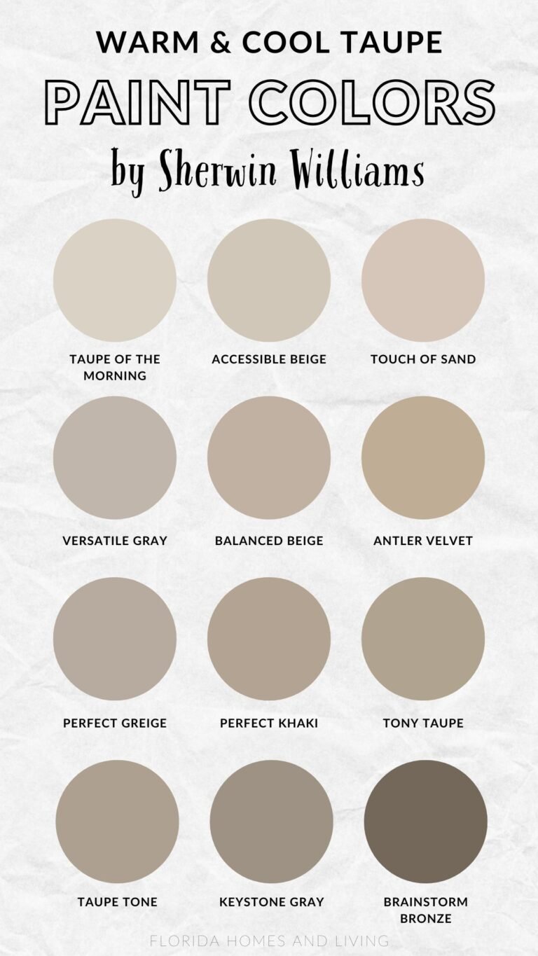 Best Taupe Colors by Sherwin Williams: Your Guide to Versatile Hues ...
